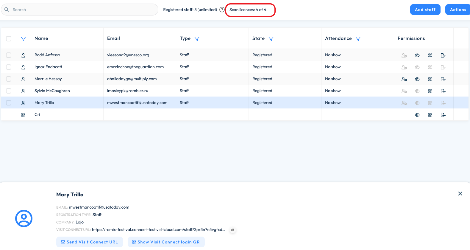 Team – Visit Connect Knowledgebase