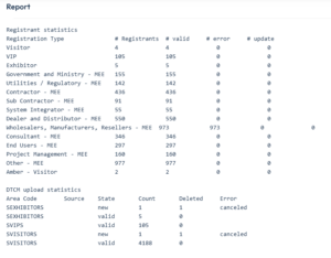 Visit Create Setup – Visit Create Knowledgebase